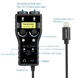 Saramonic SmartRig+ 2-Channel XLR/3.5mm Karaoke Microphone Audio Mixer with Preamp & Guitar Interface for DSLR Cameras Camcorder iPhone X 8 8x 7 7 plus iPad iPod Android Smartphone Guitar