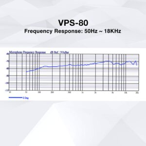 ADJ Products VPS-80 Dynamic Microphone