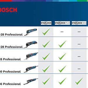 Bosch Professional 12V System GOP 12V-28 cordless multi cutter (Starlock tool holder, no-load orbital stroke rate: 5000–20000 min-1, excluding batteries and charger, in L-BOXX 102)