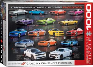 dodge charger/challenger evolution