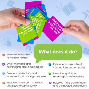 We! Connect Cards - Icebreaker Conversation Card Games | Conversation Starter Cards | Team Building Games for Work | Connections Game & Group Games for Adults | Featured by TEDx (60 Cards)