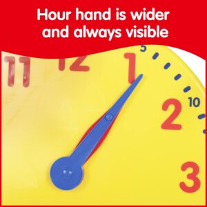 edxeducation Student Clocks - Set of 6 - Clock for Kids Learning to Tell Time - Analog Clocks with Movable Hands to Teach Children Minute and Hour Relationships