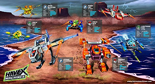 Havex Machines Star Blaster SBL-1 Vehicle