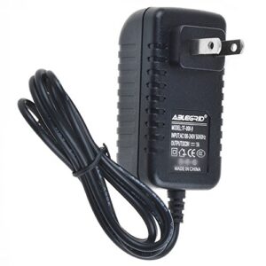 ablegrid ac/dc adapter for sega genesis system mk-1601 1601 mk-1603 1603 mk-1604 1604 use with video game power supply cord cable ps wall charger mains psu