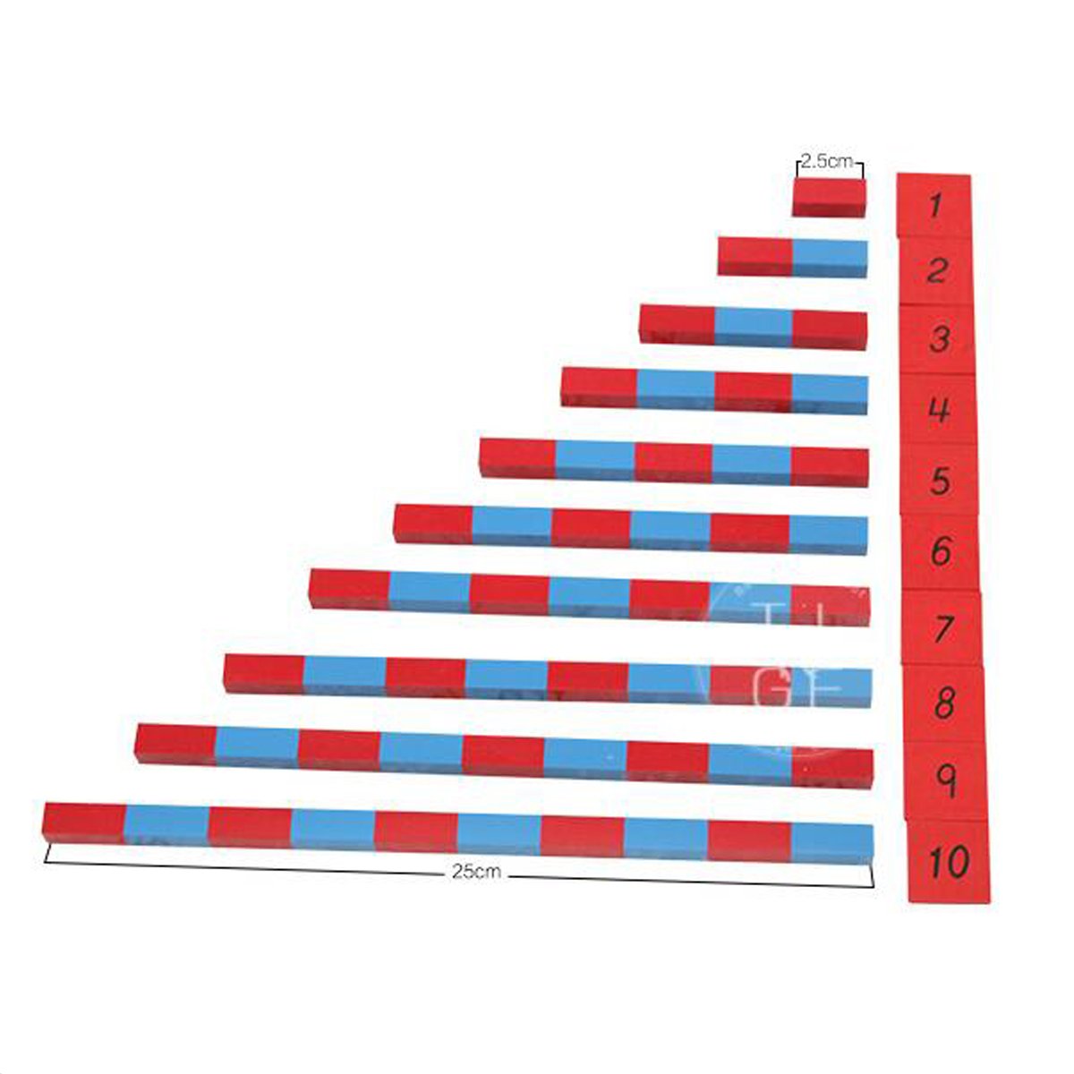 YHZAN Montessori Mathematics Material - Small Numerical Rods with Number Tiles Order of Number and Quanlity Learning Blue Red Color W/Wooden Box Family Version