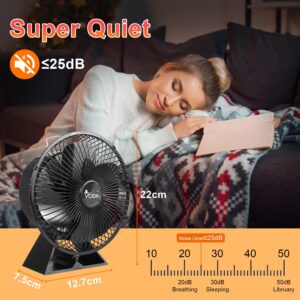 VODA New Designed 3 Blades Heat Powered Stove Fan About 175 CFM with Protective Cover More Safe and Comfortable…