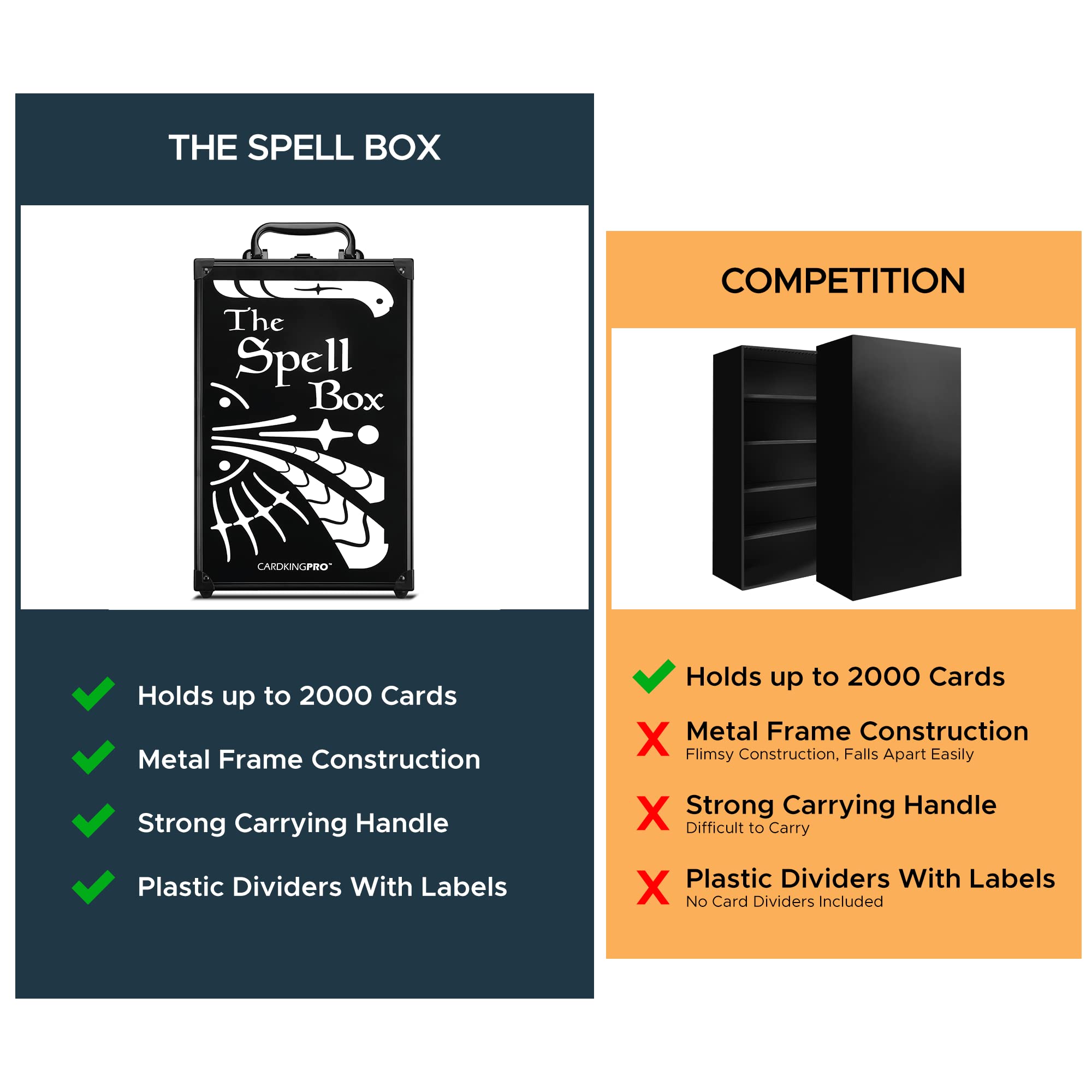 The Big Black Metal Box (PRO Edition) | Case Is Compatible With Magic The Gathering, MTG, All Standard Card Games (Game Not Included) | Includes 8 Dividers | Fits up to 2000 Loose Unsleeved Cards