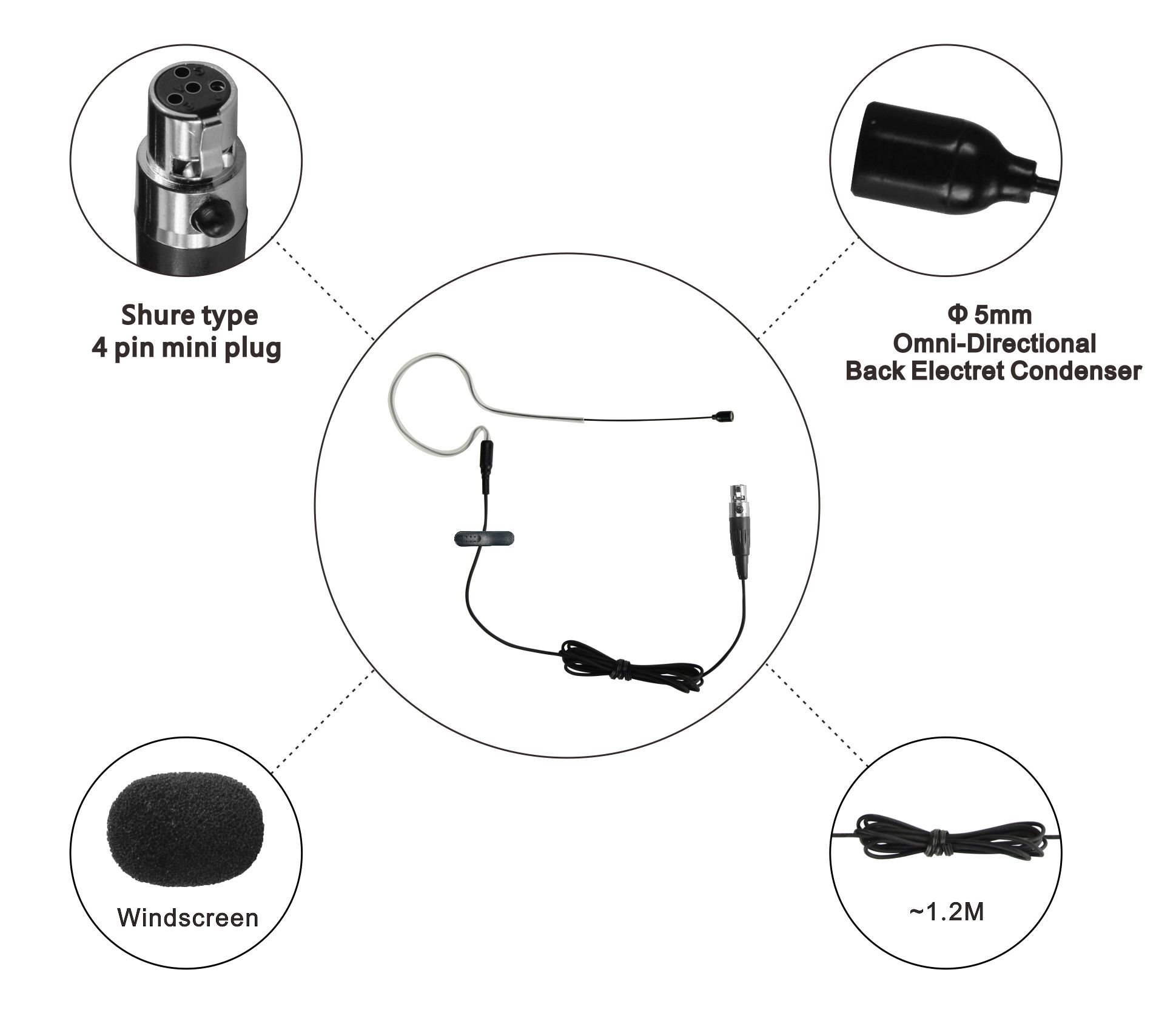 HEIMU Single Earhook Wired Headset Boom Mini XLR Omni-Directional Microphone (for Shure Type 4 pin Mini Plug Black)