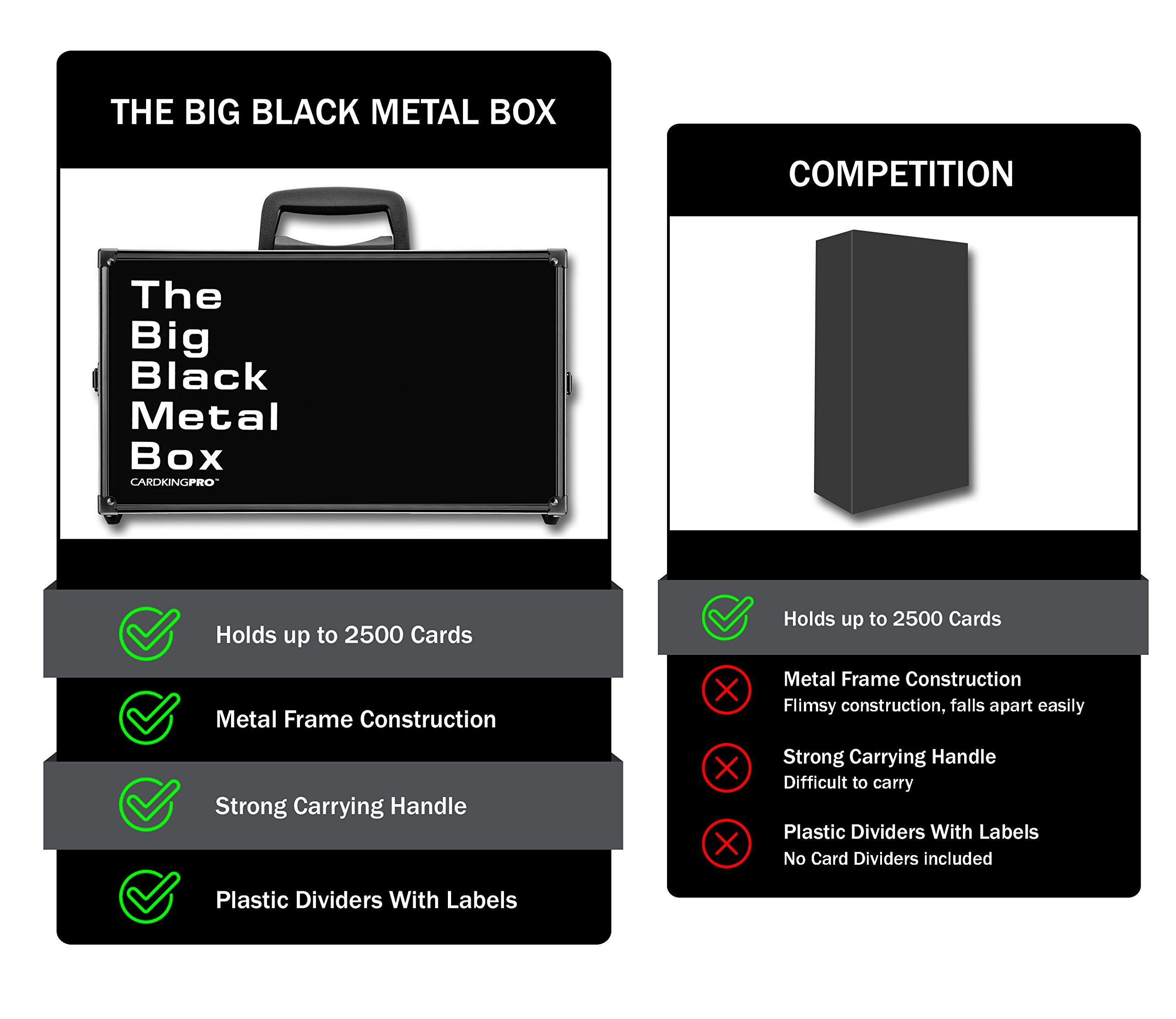 The Big Black Metal Box (BBB Edition) | Case Is Compatible with Cards Against Humanity, All Standard Card Games (Game Not Included) | Includes 8 Dividers | Fits up to 2500 Loose Unsleeved Cards, Boks