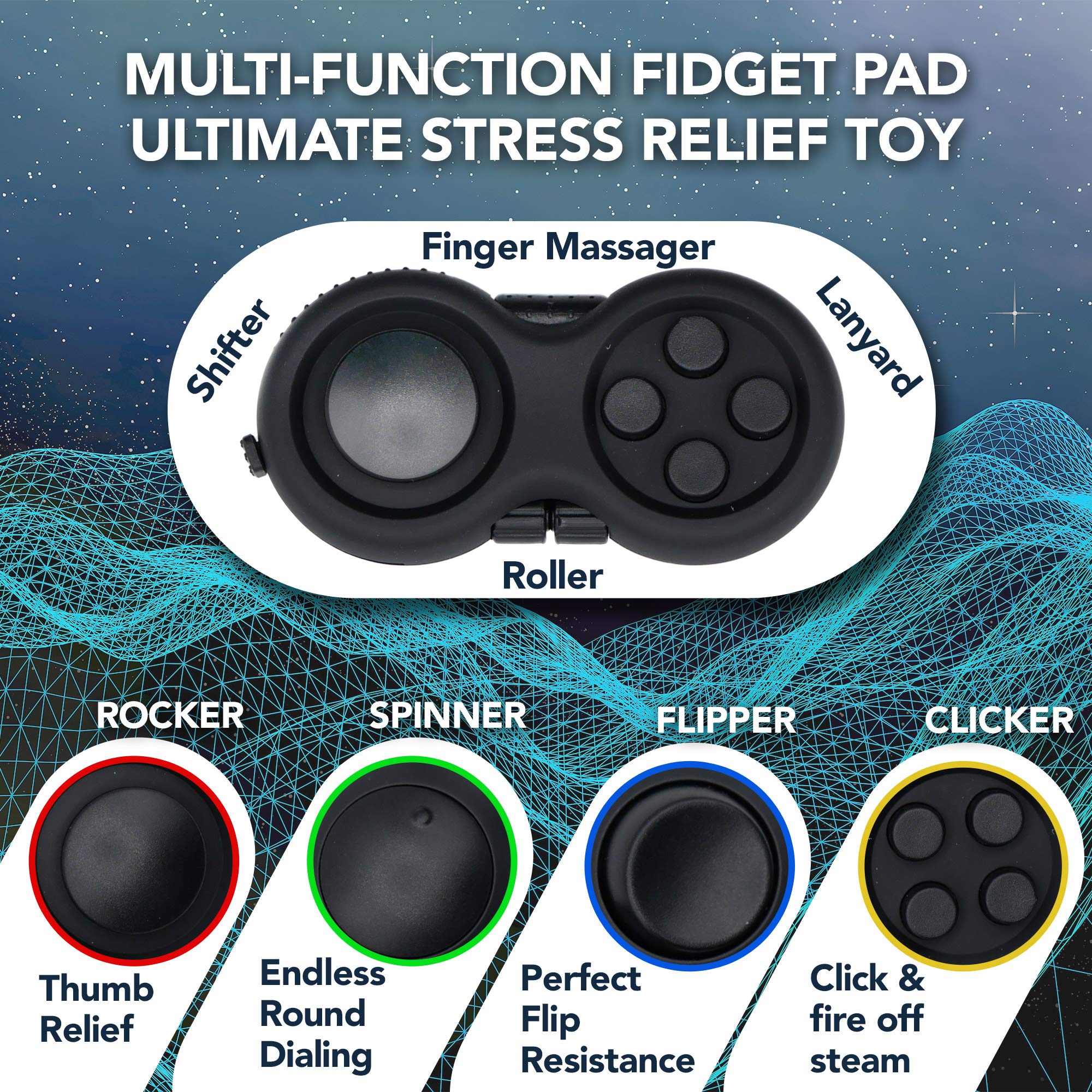 DUDDY-CAM™ Fidget Pad 8 Features, Handheld Fidget Retro Controller Game Pad, Focus Toy, Anxiety Stress Relief Sensory for Children, Adults ADD ADHD & Skin Picker + Ring (Black)