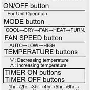 Replacement for Carrier Air V Airv Rv Air Conditioners Remote Control for 12-50095-00 12-50074-00 12-50152-00 68RV11302A 68RV14102A 68RV14103A 68RV14112A 68RV15102A 68RV15103A 68RV0010AA 68RV0010BA