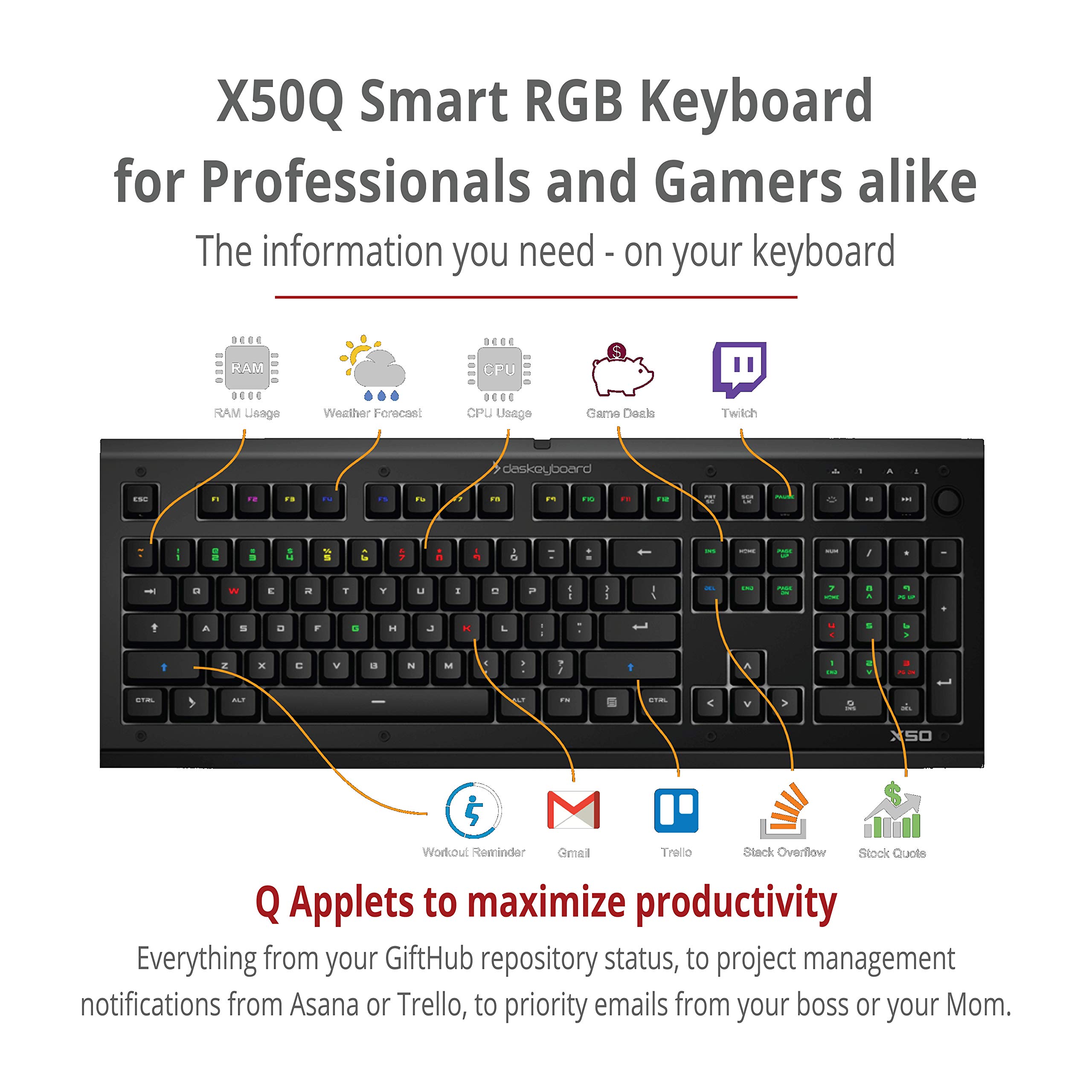 Das Keyboard X50Q Programmable RGB Mechanical Keyboard for Work & Gaming, Soft Tactile Mechanical Switches, Pre-Built Q Applets, Palm Rest, Volume Knob, Aluminum Top (104 Keys, Black)