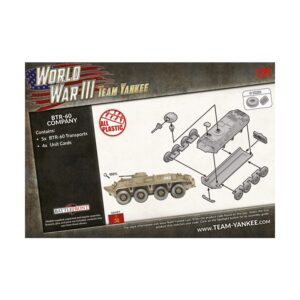 Team Yankee: Soviet: BTR-60 Transport Platoon (Plastic)