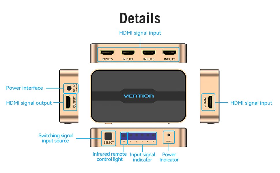 VENTION HDMI Switch 5 in 1 Out 4K@30Hz HDMI Selector Switch with IR Remote HDMI 1.4 HDCP 1.4 Support 4K HD 3D 1080P 2160P HDMI Switch Box for Roku, Apple TV, PS5/4/3, Fire Stick