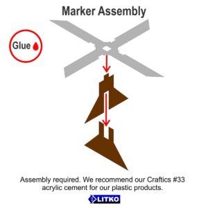 LITKO Spinning Blade Trap Markers | Compatible with Dungeons & Dragons | RPG | Pathfinder (2)