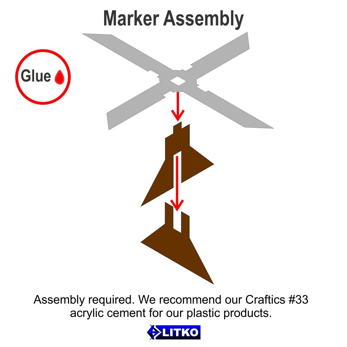 LITKO Spinning Blade Trap Markers | Compatible with Dungeons & Dragons | RPG | Pathfinder (2)