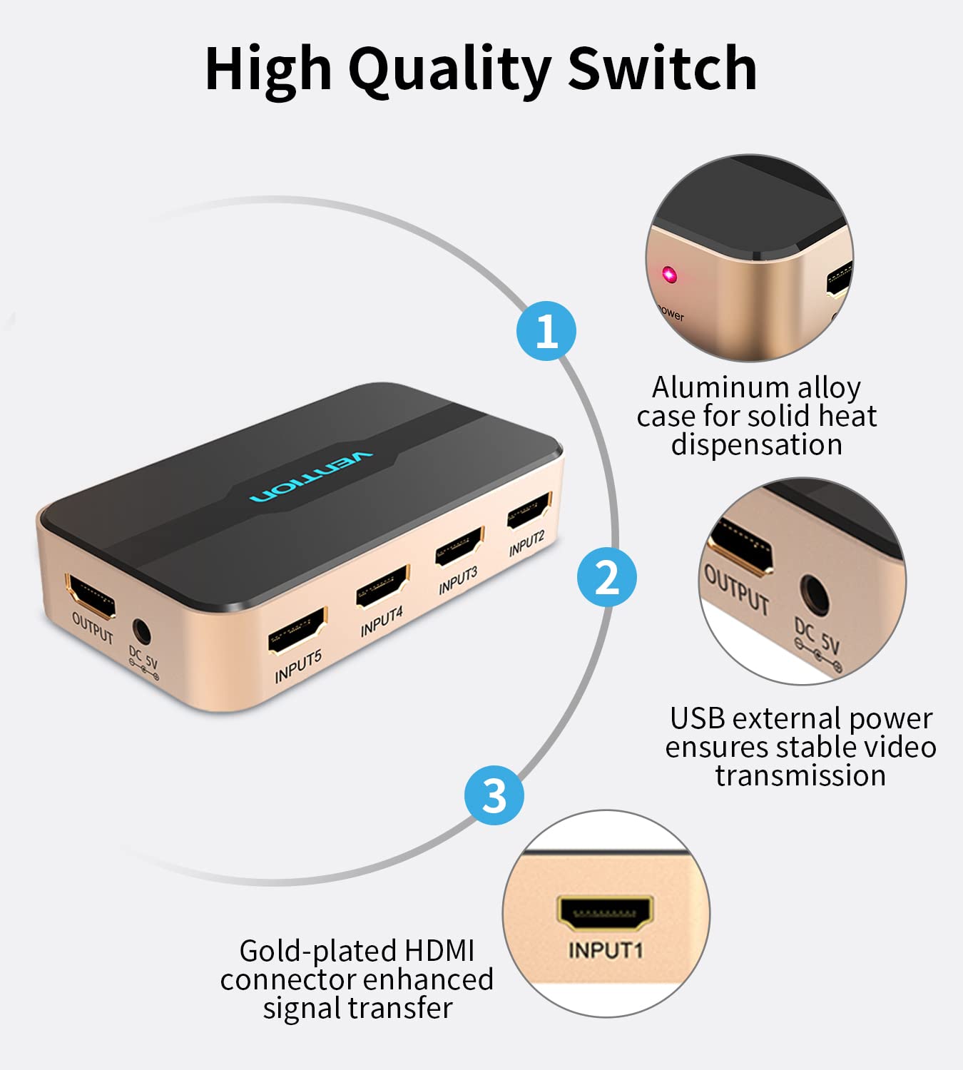 VENTION HDMI Switch 5 in 1 Out 4K@30Hz HDMI Selector Switch with IR Remote HDMI 1.4 HDCP 1.4 Support 4K HD 3D 1080P 2160P HDMI Switch Box for Roku, Apple TV, PS5/4/3, Fire Stick