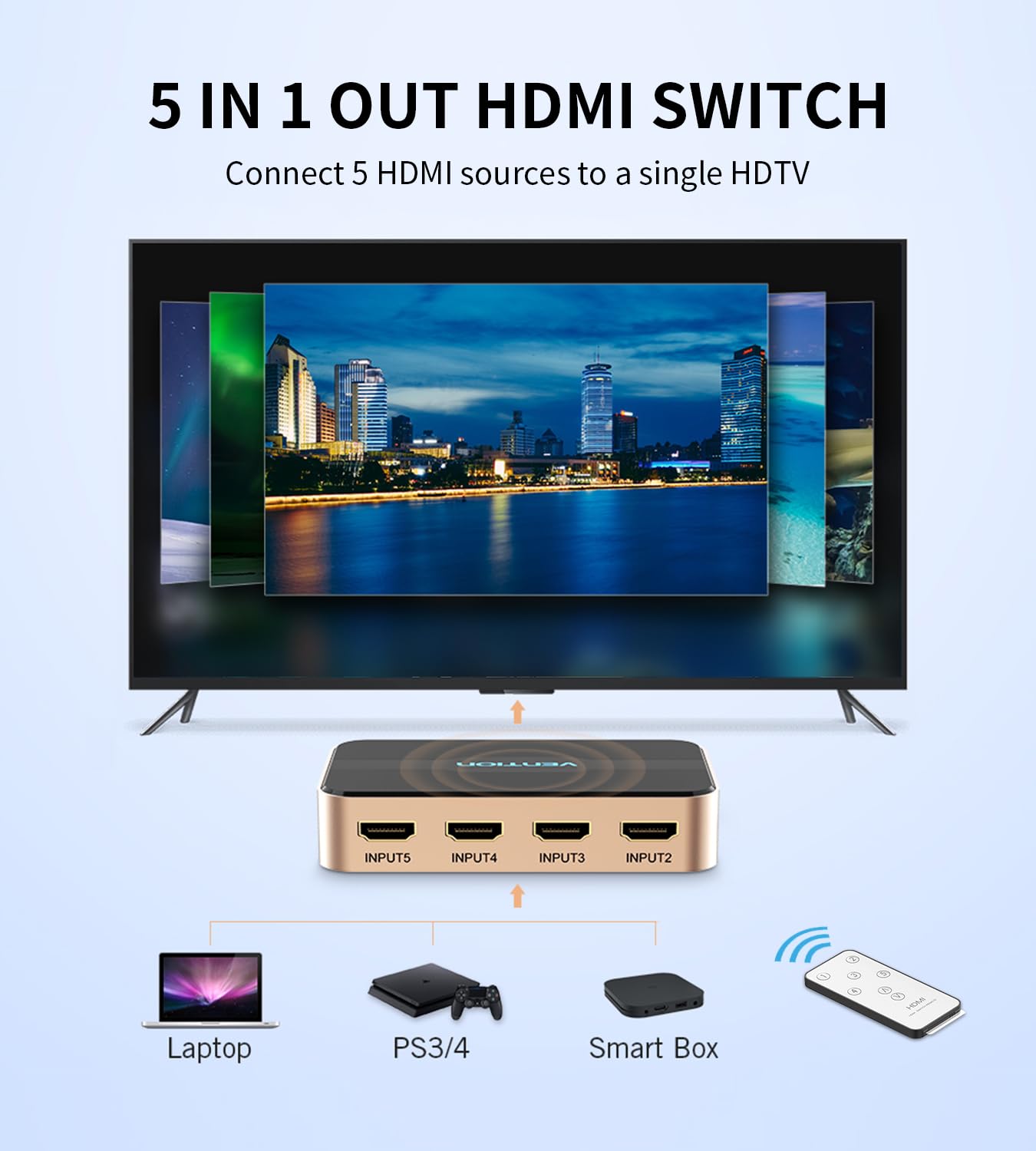 VENTION HDMI Switch 5 in 1 Out 4K@30Hz HDMI Selector Switch with IR Remote HDMI 1.4 HDCP 1.4 Support 4K HD 3D 1080P 2160P HDMI Switch Box for Roku, Apple TV, PS5/4/3, Fire Stick