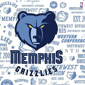 Skinit Decal Gaming Skin Compatible with PS4 Slim Bundle - Officially Licensed NBA Memphis Grizzlies Historic Blast Design