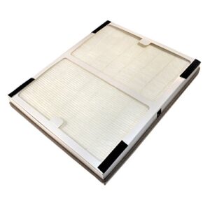 hqrp hepa filter compatible with idylis ac-2119, ac2119, 2119, 561212 energy star, 0302648 302648 412564 replacement