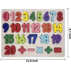 KanCai Kids Wooden 1-20 Number Chunky Puzzle Board Toys - Preschool Early Learning Toys 220x300x10mm (Numbers Puzzle)