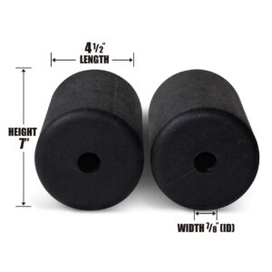 CAP Barbell PU/Foam Roller, PU/Foam Foot Pads, Roller Pad for Leg Extension, Weight Bench, PEC Deck Pads Replacement Parts for Exercise Machine, Multiple Size Available, Sold by Pair