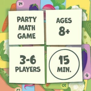 Melon Rind Check The Fridge, Math Game for Kids Ages 8+, Kids Math Games Adding to 25, Educational Fun Card Game to Develop Math Skills with Confidence, Perfect for 3-6 Players Family Game Night