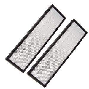 hqrp 2-pack true hepa filter compatible with invisiclean ic-6022, invisi-clean ic6022 air filter replacement