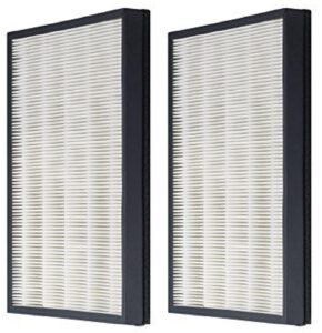 nispira hepa filter replacement compatible with coway air purifier ap-1012gh, 2 filters