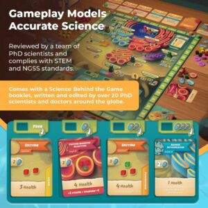 Cytosis: A Cell Biology Board Game | A Science Accurate Strategy Board Game About Building Proteins, Carbohydrates, Enzymes, Organelles, & Membranes | Fun Science Games for Adults & Family Game Night