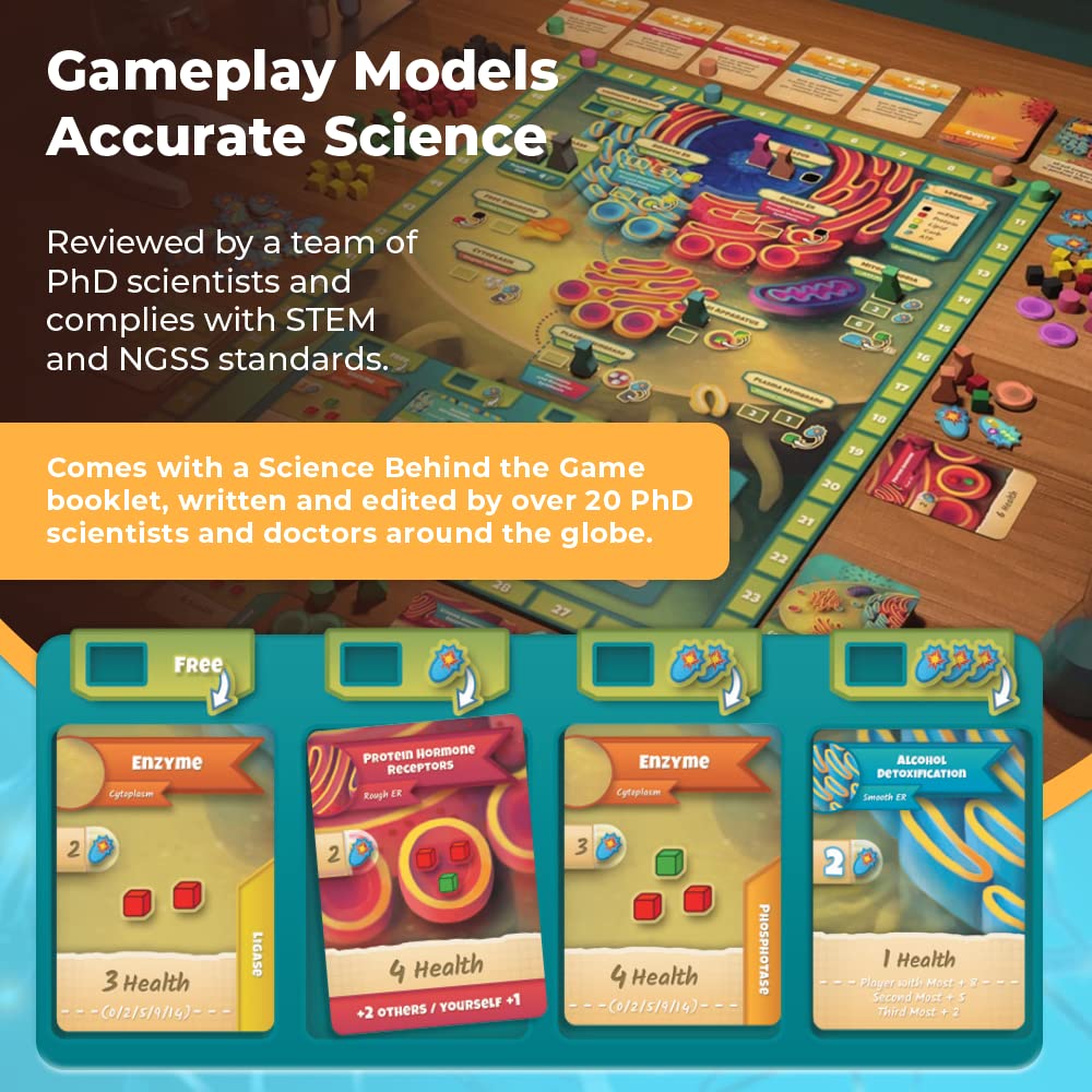 Cytosis: A Cell Biology Board Game | A Science Accurate Strategy Board Game About Building Proteins, Carbohydrates, Enzymes, Organelles, & Membranes | Fun Science Games for Adults & Family Game Night