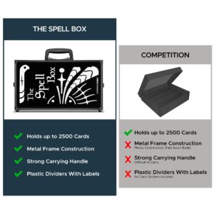 Game Card Storage Case (BBB/MTG Edition) | Suitable for Magic The Gathering, Yugioh, and Other TCG Etc (Game Not Included) | Includes 8 Dividers | Fits up to 2500 Loose Unsleeved Cards