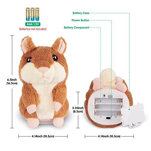 SANJOIN Kids Toddler Toys for Ages 2-4, Talking Hamster Repeats What You Say, Interactive Plush Repeating Toy for 2 3 4 5 6 8 Year Old Boy Girl Birthday Gift (Brown)