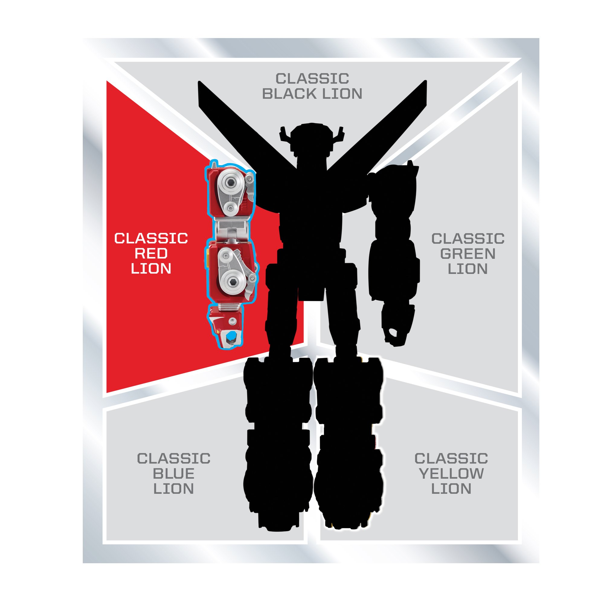 Voltron Classic Combining Red Lion Action Figure