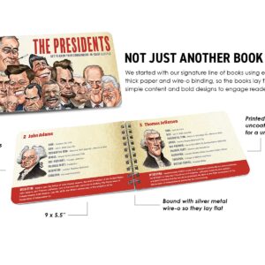 Papersalt The Presidents - Fun Facts About The U.S. Presidents