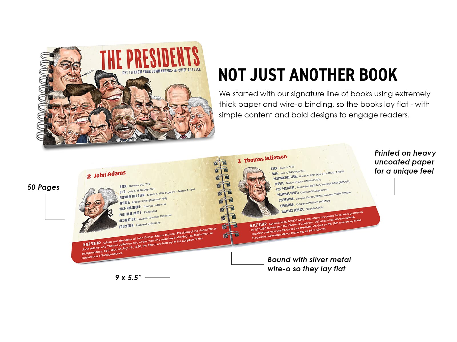 Papersalt The Presidents - Fun Facts About The U.S. Presidents