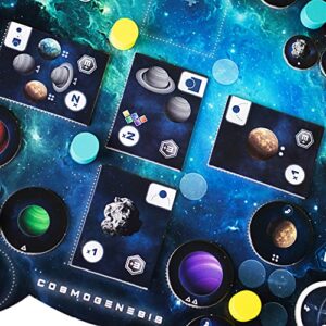 Ludonova Cosmogenesis Board Game | Strategy Game | Space Exploration Game | Fun Family Board Game for Adults and Kids | Ages 12 and Up | 2-4 Players | Average Playtime 60 Minutes | Made by Ludonova