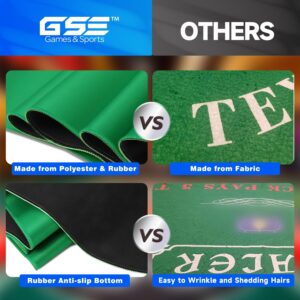 GSE Games & Sports Expert Professional Casino Craps Tabletop Layout Mat with Carrying Bag, Non-Slip Rubber Craps Dice Game Table Top Mat for Family/Friends Parties, Casino Night