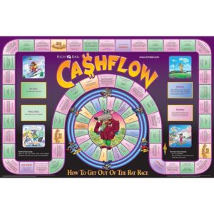 rich dad cashflow 101 board games by robert kiyosaki, 2-6 players