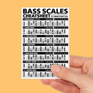 bass scales cheatsheet laminated and double sided pocket reference 4"x6" • best music stuff