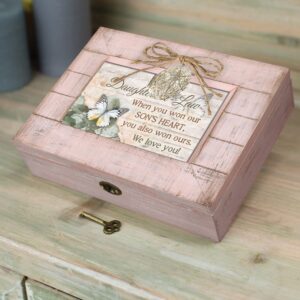 Cottage Garden Daughter in Law Love Blush Pink Distressed Locket Music Box Plays You Light Up My Life