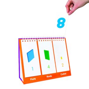 Junior Learning Base Ten Flips