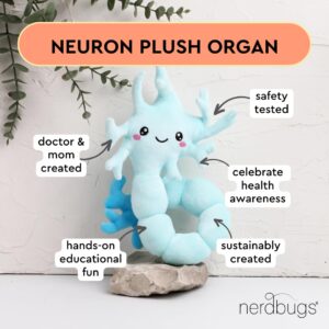 nerdbugs Neuron (Brain Cell) Plush - Neuron My Mind!