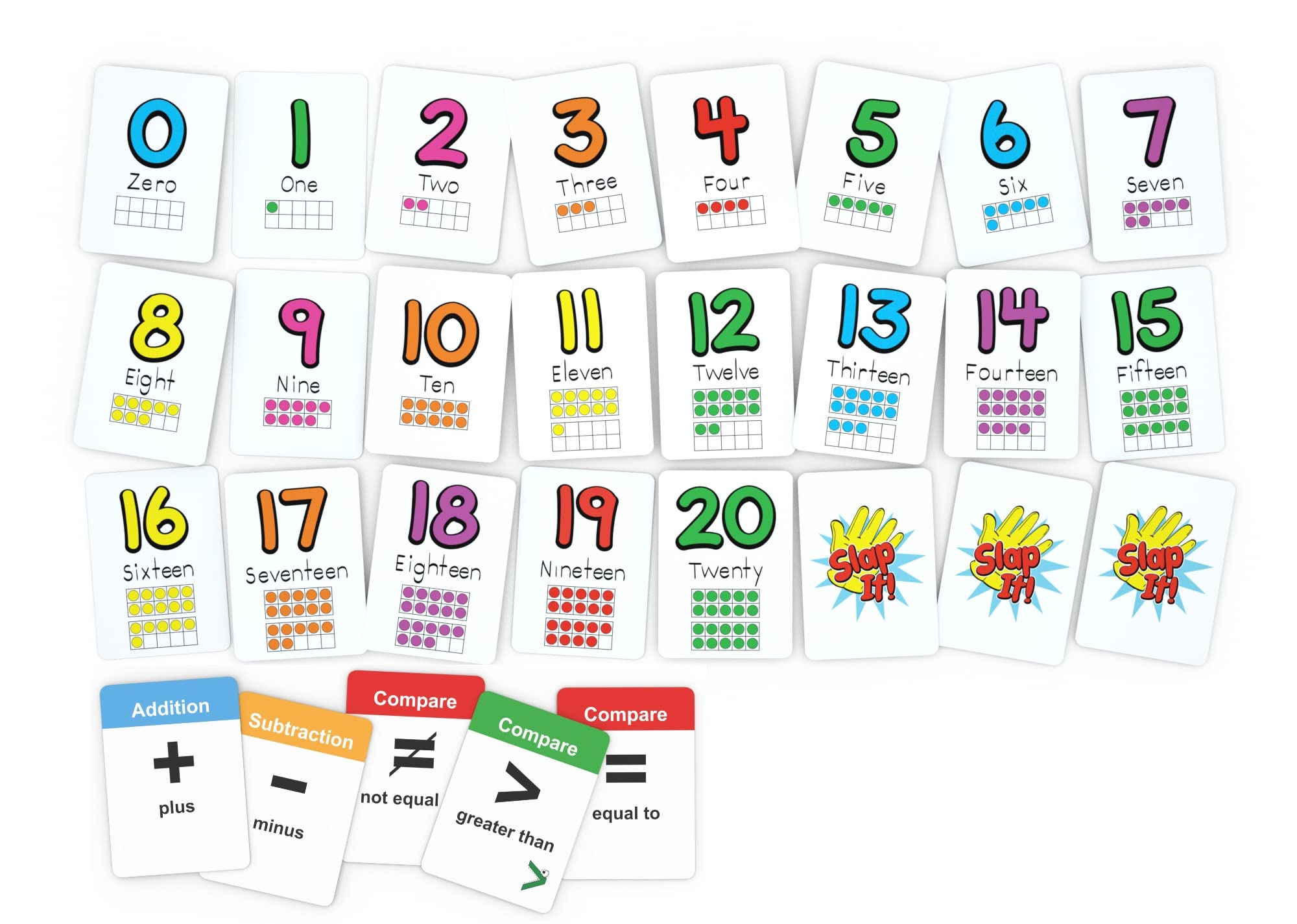 Number Slap Jack a Math Card Game for Kids Ages 4 and Up | The Easy Way to Learn Numbers 0-20 | 4 Fun Ways to Play | Featuring Ten Frames and Operator Cards ,+,-,= | PreK - 1st Grade