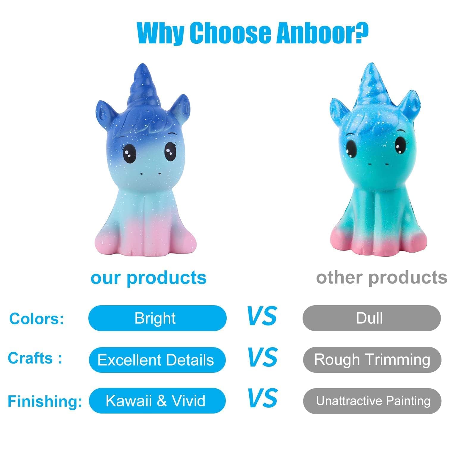 Anboor 4.9 Inches Squishies Unicorn Galaxy Kawaii Soft Slow Rising Scented Animal Squishies Stress Relief Kids Toys (Galaxy)