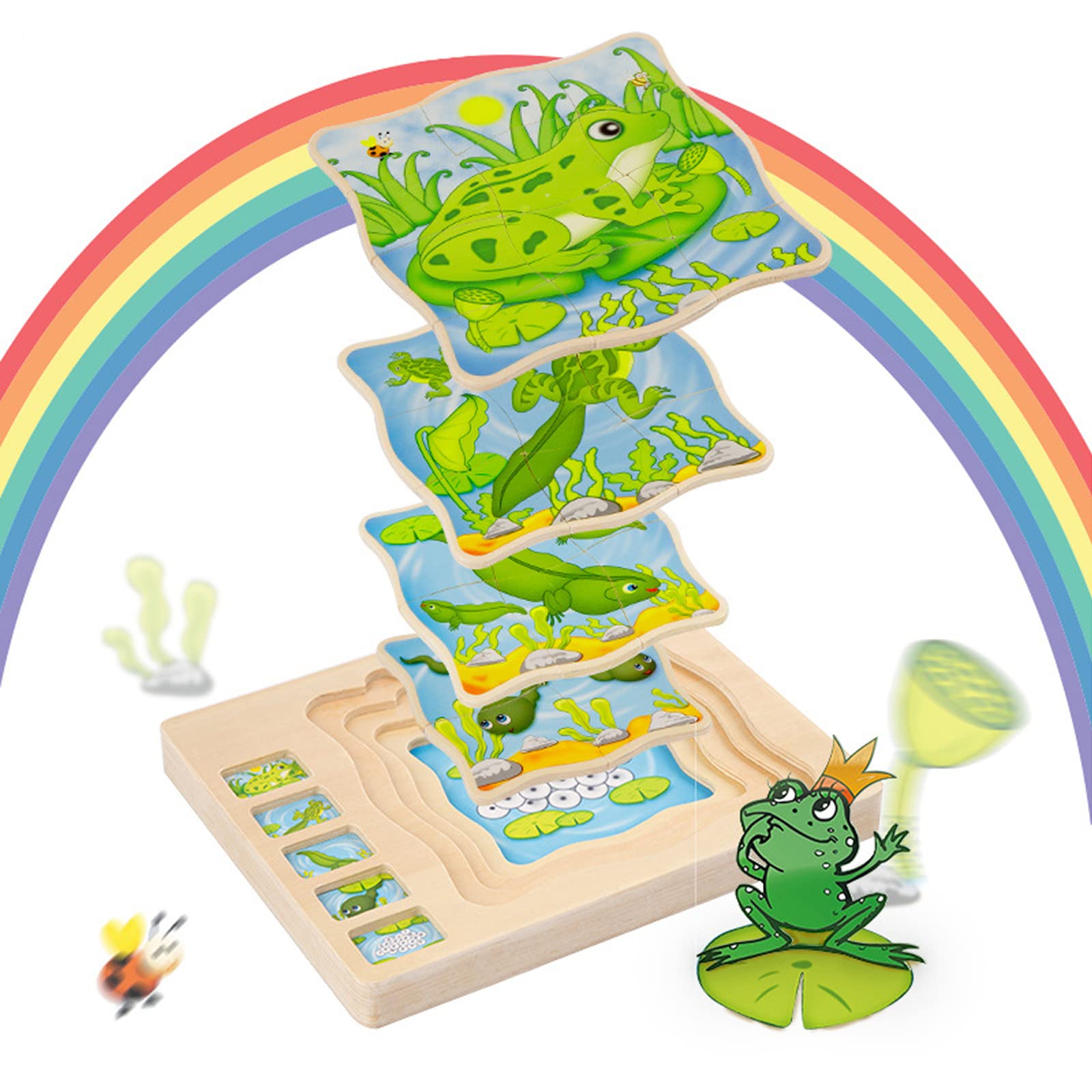 Wooden Puzzles for Kids Age 4-8, 5 Layers Life Cycle of a Frog Montessori Jigsaw Puzzle for Kids, Children Preschool Learning Educational Puzzles Toys for Boys and Girls