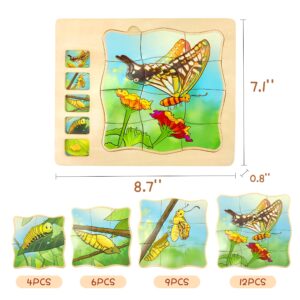 Wooden Puzzles for Kids Ages 4-8, 5 Layers Life Cycle of a Butterfly Montessori Jigsaw Puzzle for Kids, Children Preschool Learning Educational Puzzles Toys for Boys and Girls