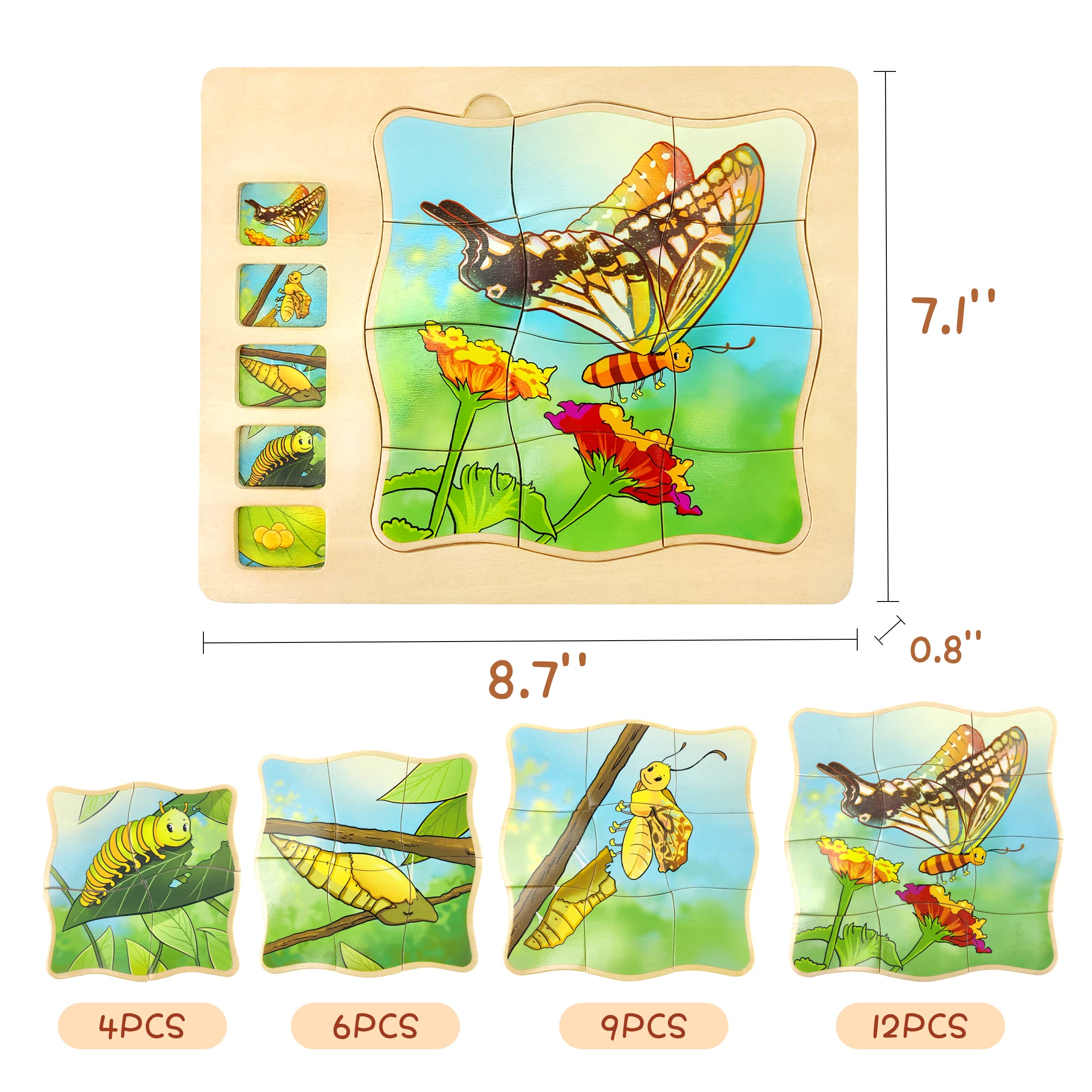 Wooden Puzzles for Kids Ages 4-8, 5 Layers Life Cycle of a Butterfly Montessori Jigsaw Puzzle for Kids, Children Preschool Learning Educational Puzzles Toys for Boys and Girls