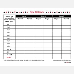 gin rummy score pads (3 pads, 50 sheets each) enjoy the original. made in the usa.