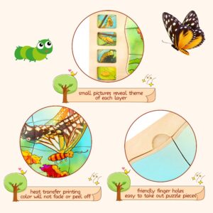 Wooden Puzzles for Kids Ages 4-8, 5 Layers Life Cycle of a Butterfly Montessori Jigsaw Puzzle for Kids, Children Preschool Learning Educational Puzzles Toys for Boys and Girls